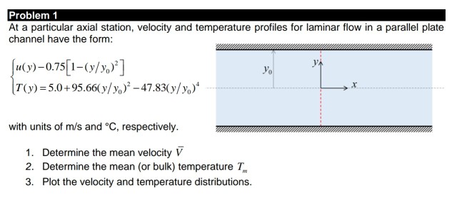Solved Problem 1 At a particular axial station, velocity and | Chegg.com