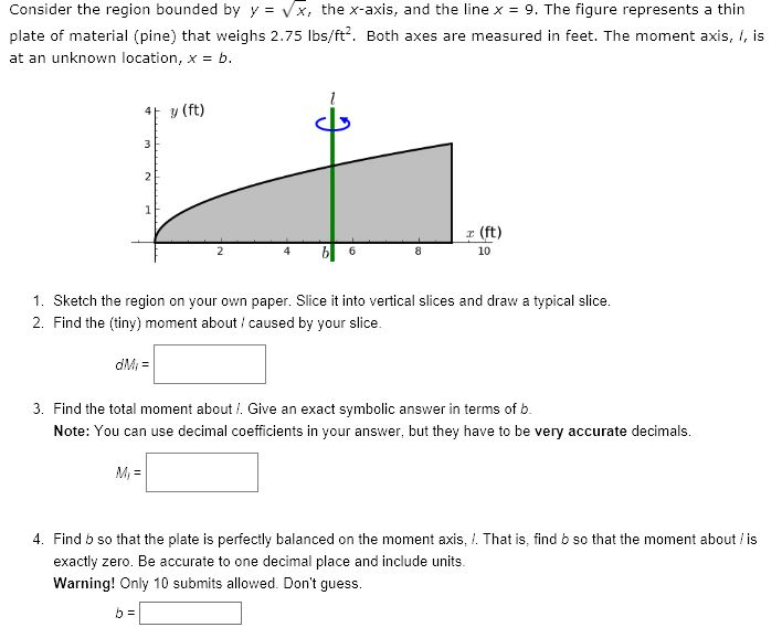 Solved Consider the region bounded by y- Vx, the x-axis, and | Chegg.com