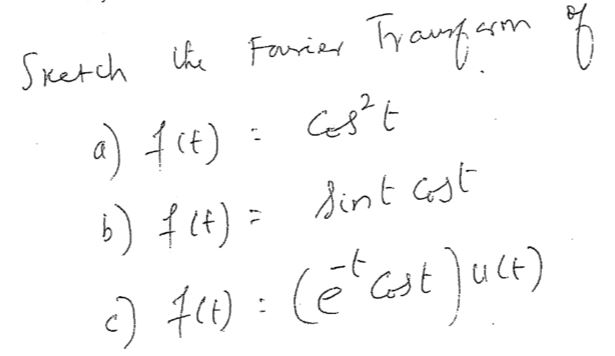 Solved Sketch the Fourier Transform of f(t) = cos^2 t f(t) | Chegg.com