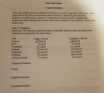 PHLEBOTOMY CASE STUDIES These case studies present | Chegg.com