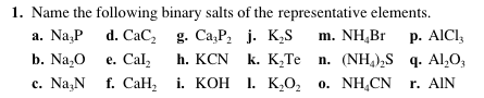 Solved 1. Name the following binary salts of the | Chegg.com
