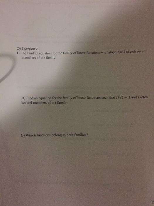Solved Find an equation for the family of linear functions | Chegg.com
