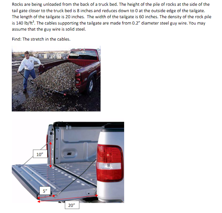 Solved Rocks are being unloaded from the back of a truck | Chegg.com