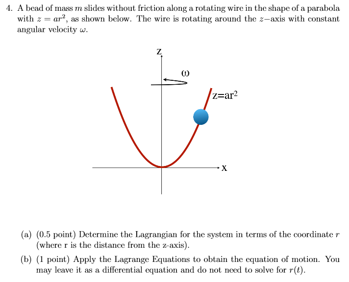 Solved 4. A bead of mass m slides without friction along a | Chegg.com