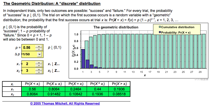 Solved 3. 113 points I Previous Answers My Notes In the | Chegg.com