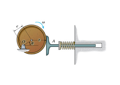 The circular cam of radius r is rotating clockwise | Chegg.com