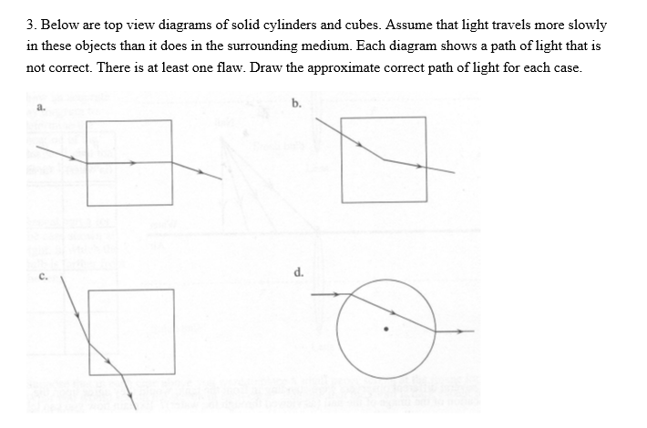 Solved 3. Below are top view diagrams of solid cylinders and | Chegg.com