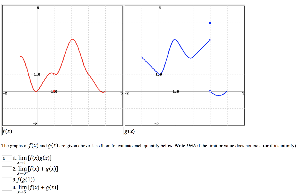 Solved The Graphs Of F X And G X Are Given Above Use Them