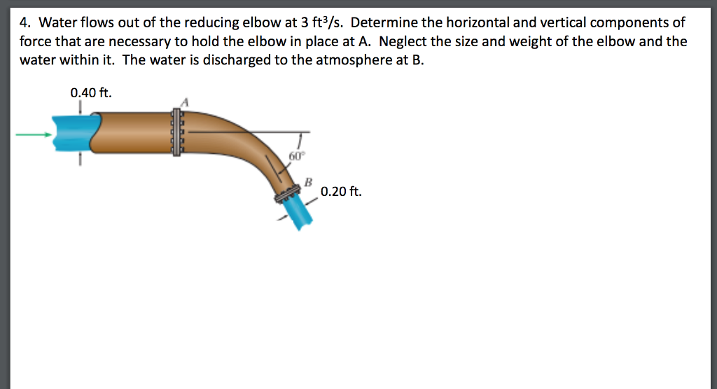 Solved 4. Water flows out of the reducing elbow at 3 ft3/s. | Chegg.com