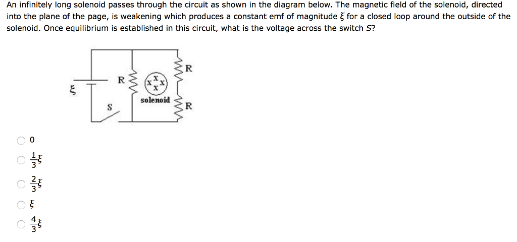 Solved An infinitely long solenoid passes through the | Chegg.com
