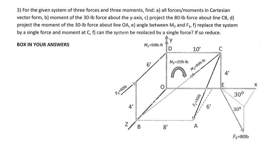 3) For the given system of three forces and three | Chegg.com