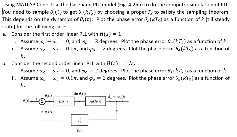 Using MATLAB Code. Use the baseband PLL model (Fig. | Chegg.com