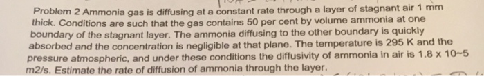 Solved Ammonia gas is diffusing at a constant rate through a | Chegg.com