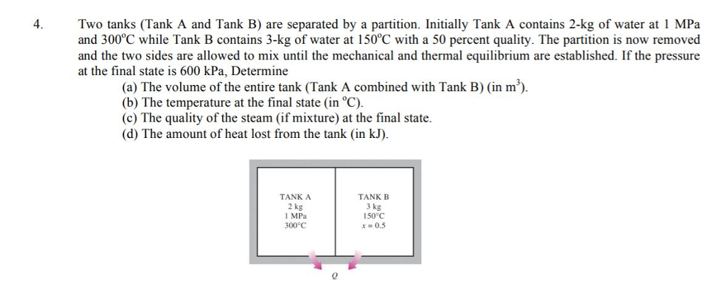 Solved Two tanks (Tank A and Tank B) are separated by a | Chegg.com