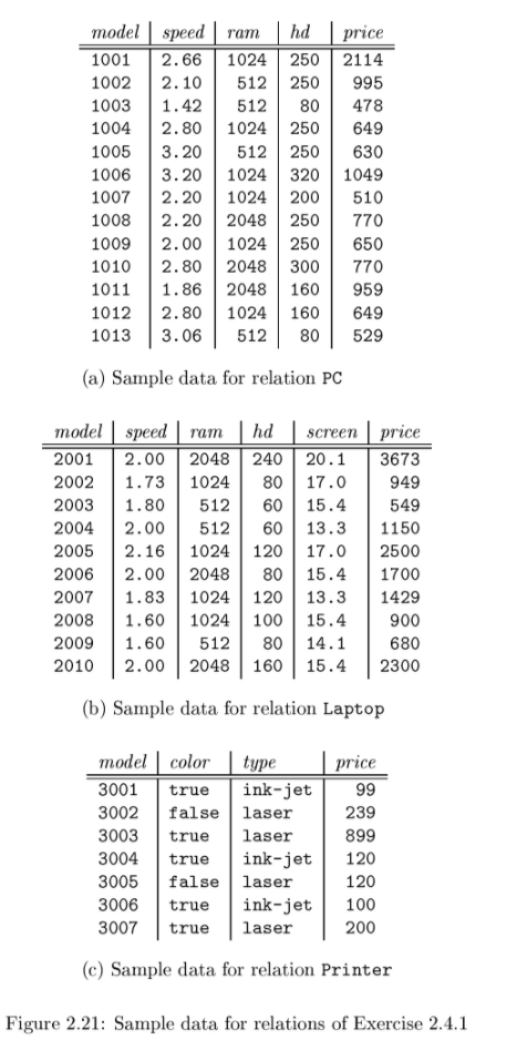 Solved I need Exercise 5.3.1 answered and refrencing from | Chegg.com