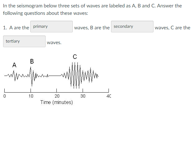 Seismogram Labeled