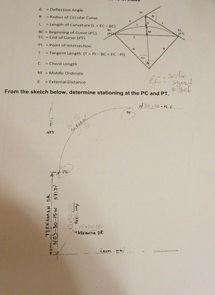 Solved Δ -Deflection Angle R Radius of Circular Curve L | Chegg.com