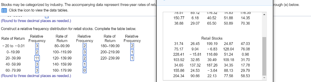 Solved Stocks may be categorized by industry. The | Chegg.com