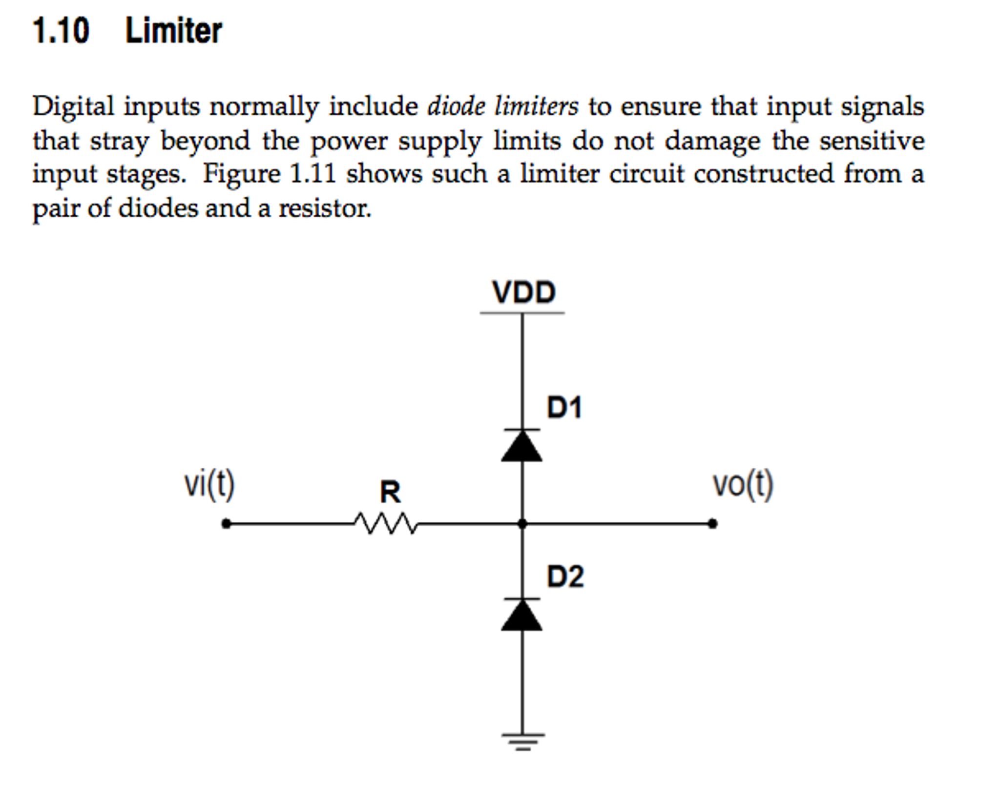 Solved Plot The Input And Output Voltage Waveforms Vit And 7967