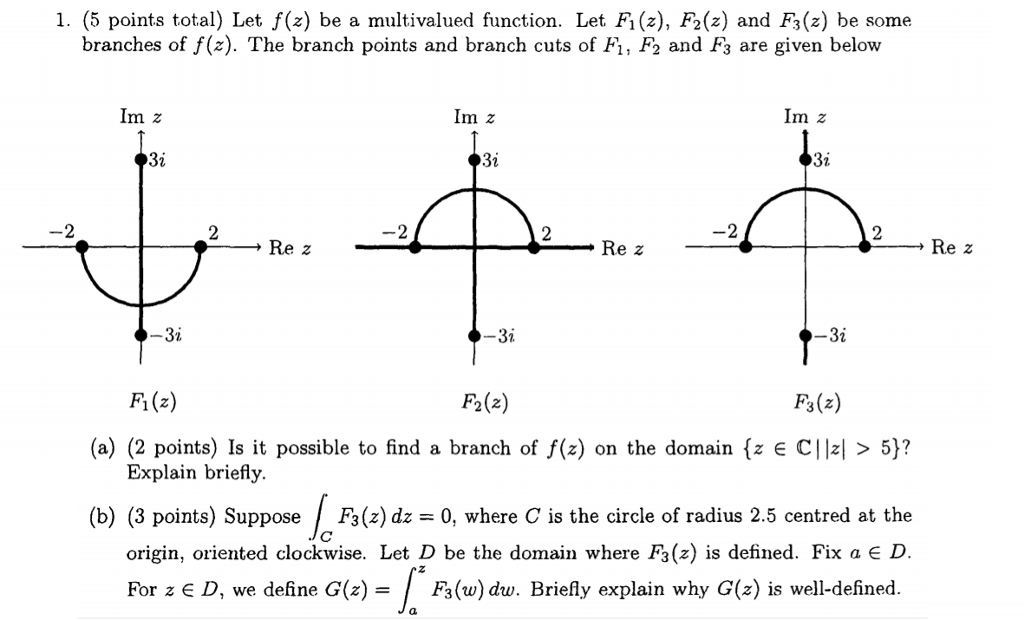 Solved 1. (5 points total) Let f(z) be a multivalued | Chegg.com