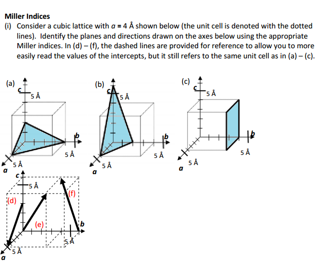Solved (i) Consider a cubic lattice with a = 4 Å shown below | Chegg.com