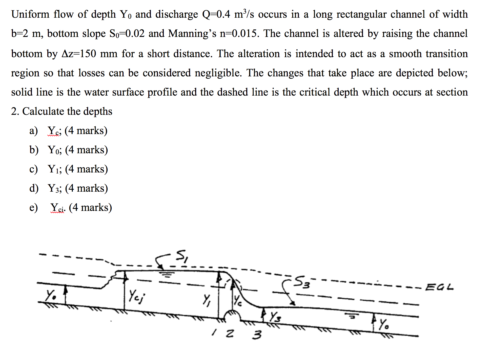 Solved Uniform flow of depth Y and discharge Q = 0.4 m^3/s | Chegg.com