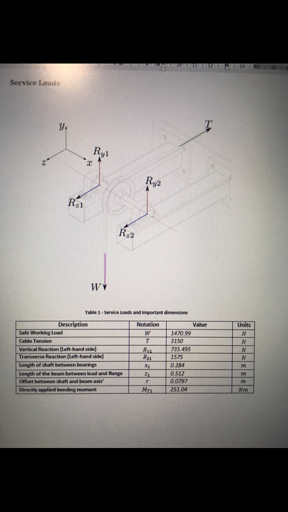 Solved Service Loads Table 1-Service Loads and important | Chegg.com