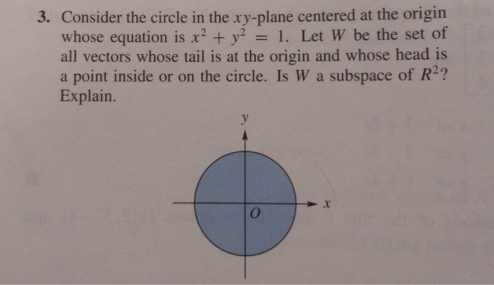 Solved Consider the circle in the xy-plane centered at the | Chegg.com