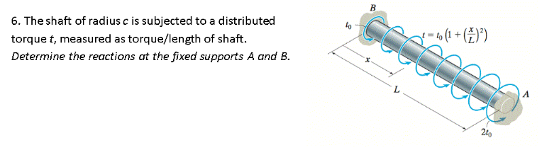 Solved The shaft of radius c is subjected to a distributed | Chegg.com
