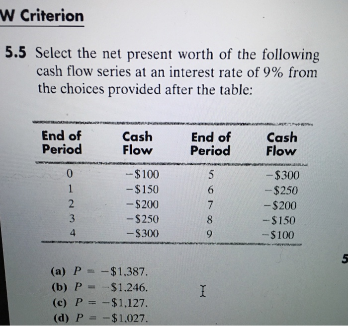 Solved Engineering economy, please don't use excel, show me | Chegg.com