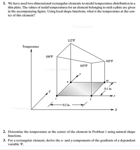 1. We have used two-dimensional rectangular elements | Chegg.com