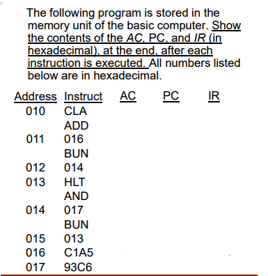 Solved The following program is stored in the memory unit of | Chegg.com