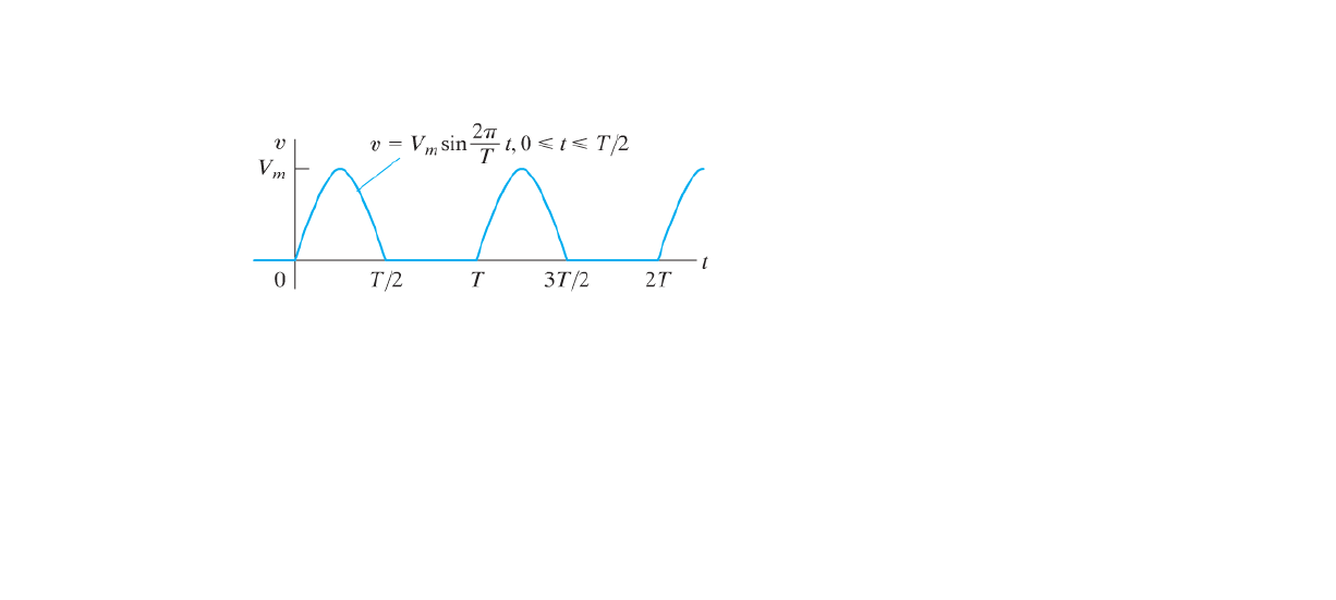 Solved Find The RMS Value Of The Half wave Rectified Chegg solved-find-the-rms-value-of-the-half-wave-rectified-chegg