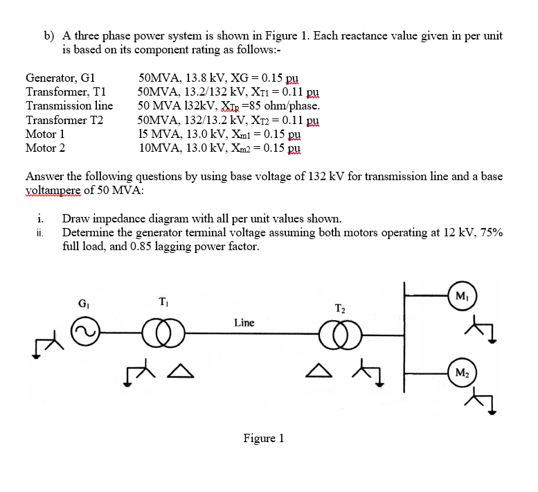 Solved B A Three Phase Power System Is Shown In Figure 1 Chegg