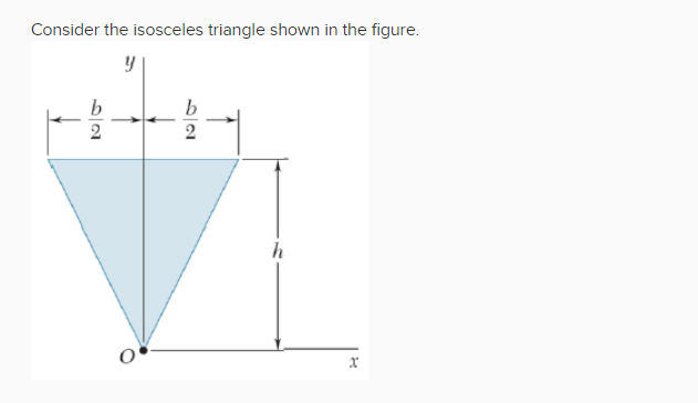 Solved Consider the isosceles triangle shown in the figure. | Chegg.com