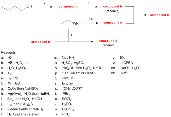 Solved This synthesis was designed using the Organic | Chegg.com