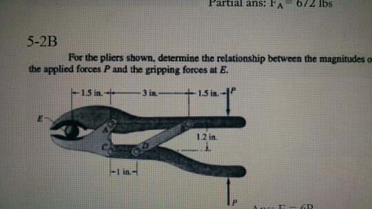 Solved For the pliers shown, determine the relationship | Chegg.com