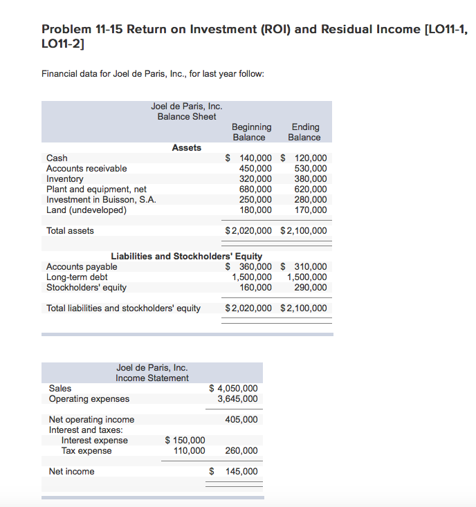 Solved Problem 11-15 Return on investment (ROI) and Residual | Chegg.com