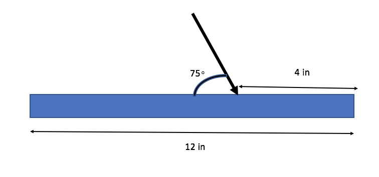 Solved draw the axial force diagram for the following | Chegg.com