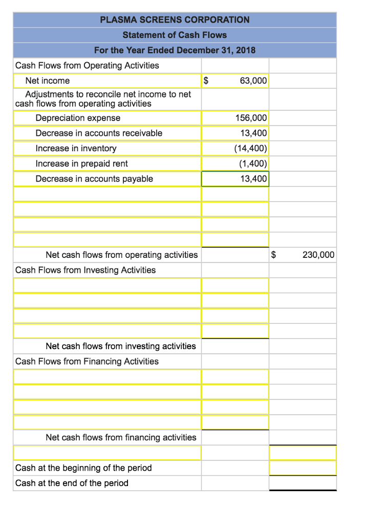 Solved Exercise 11-10 Prepare a statement of cash flows | Chegg.com