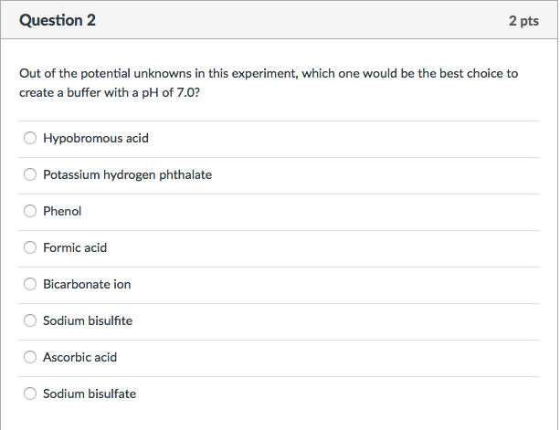 Solved Out of the potential unknowns in this experiment, | Chegg.com