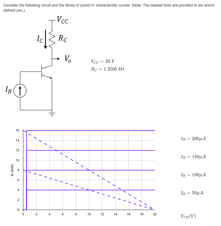 Solved Consider the following circuit and the family of | Chegg.com