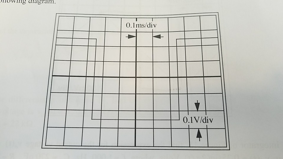 Solved For an integrator operational amplifier, you are | Chegg.com