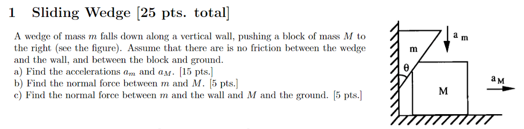 Solved 1 Sliding Wedge [25 pts. total] A wedge of mass m | Chegg.com