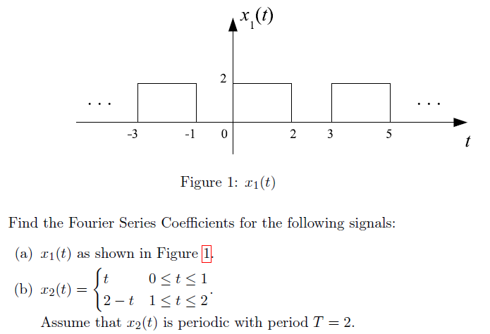 Solved Find the Fourier Series Coefficients for the | Chegg.com