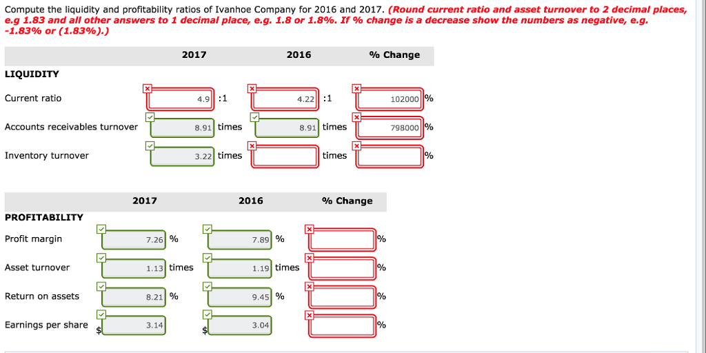 Solved Problem 13-4 (Part Level Submission) The following | Chegg.com