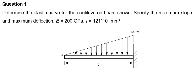Solved Determine the elastic curve for the cantilevered beam | Chegg.com