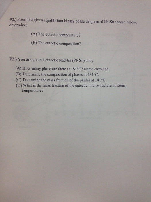 From the given equilibrium binary phase diagram of | Chegg.com