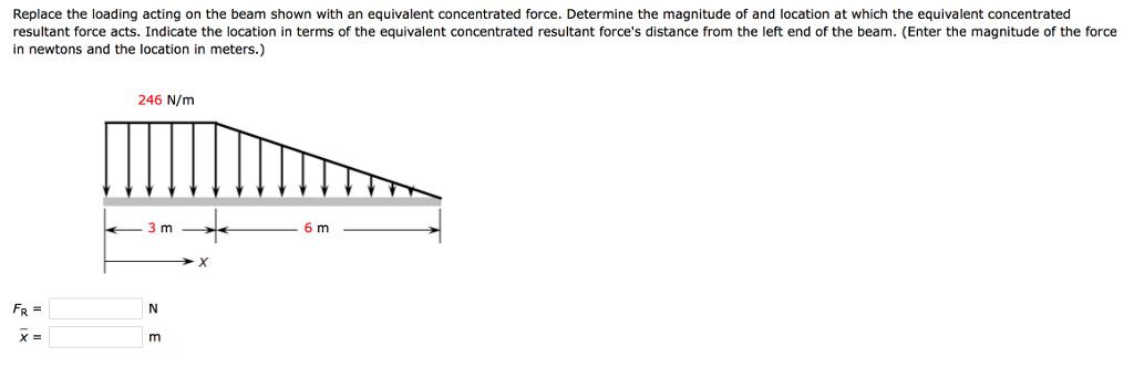 Solved Replace the loading acting on the beam shown with an | Chegg.com
