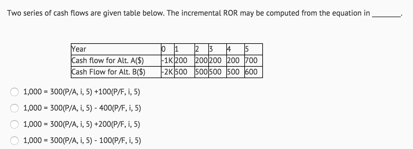 Solved Two series of cash flows are given table below. The | Chegg.com